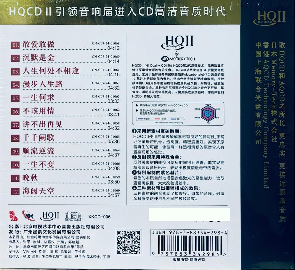 LAN LAN - 藍嵐 蘭粵金曲 (HQII) CD – MUSICCDHK