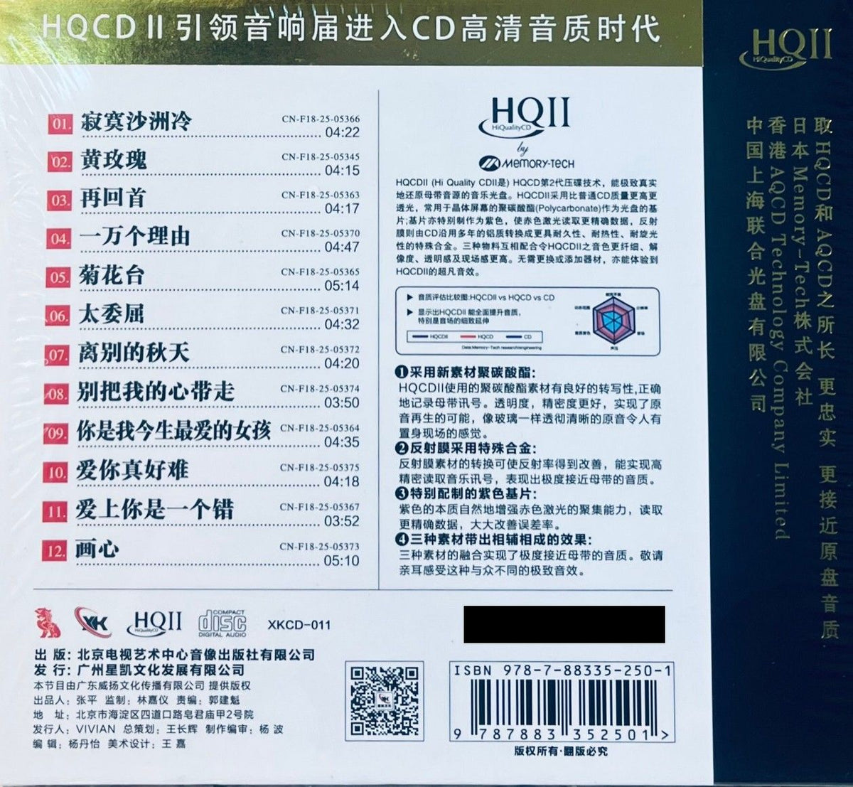 SUN LU - 孫露 MANNA 甘露 (HQII) CD – MUSICCDHK
