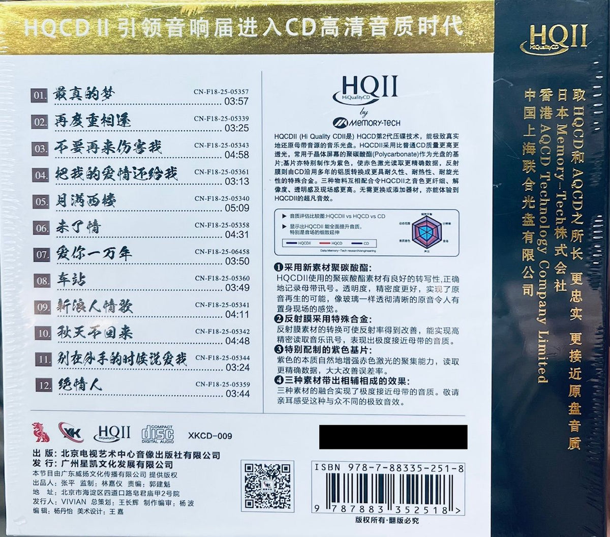SU LU - 孫露 重相逢 2025 (HQII) CD – MUSICCDHK