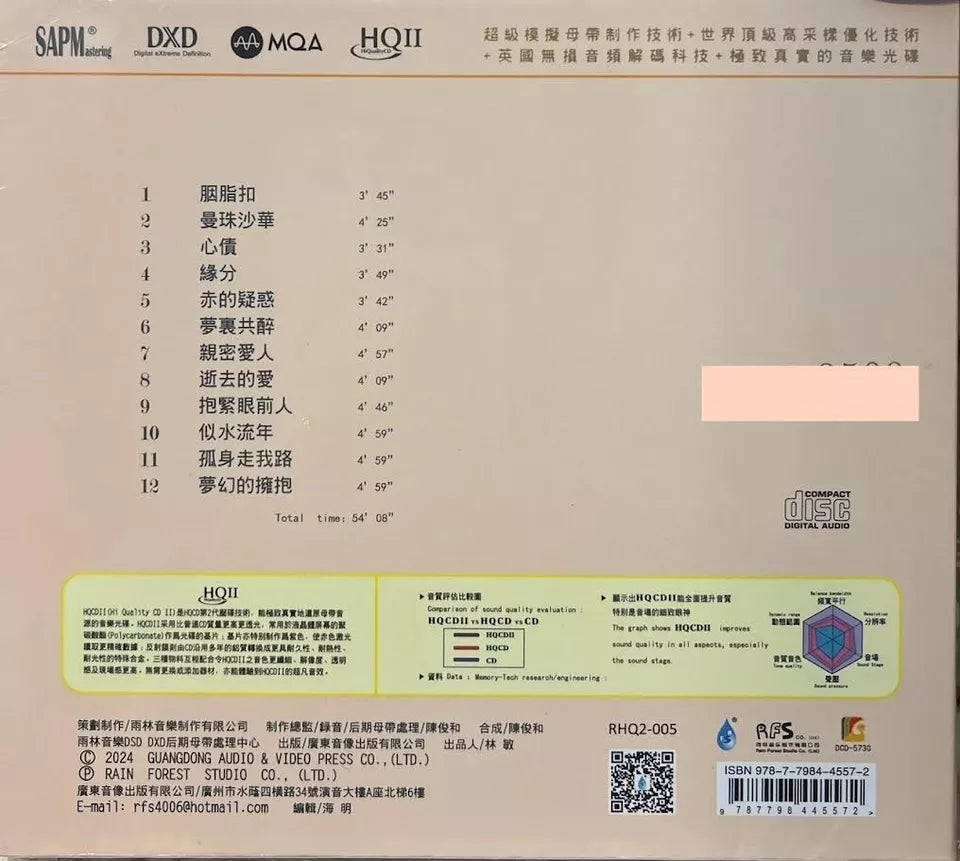 CHEN GUO - 陳果 ROUGE 胭脂扣 (MQA HQII) CD – MUSICCDHK