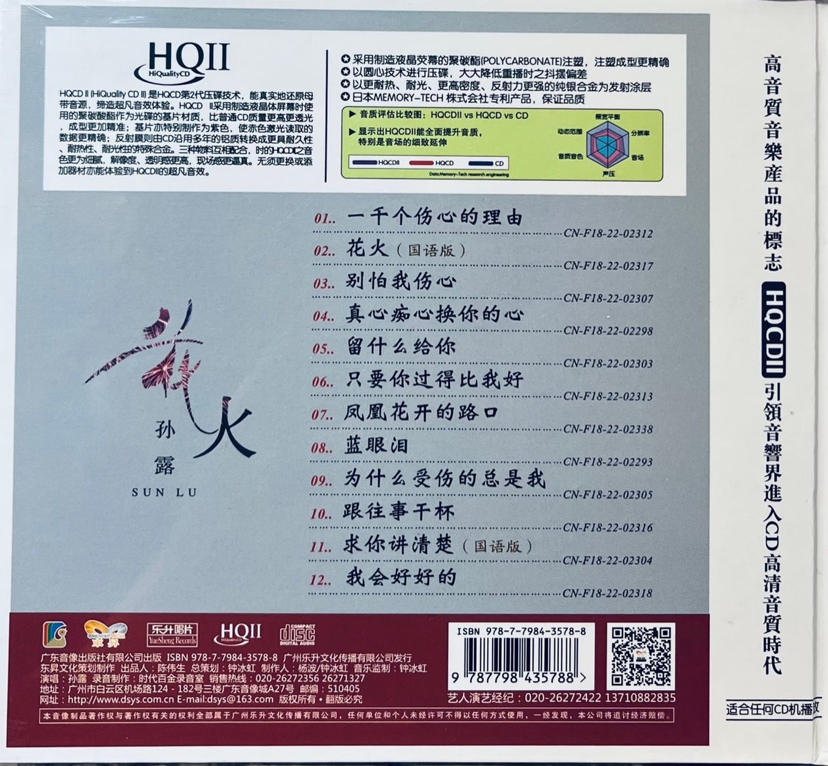 SU LU - 孫露 花火 (HQII) CD – MUSICCDHK